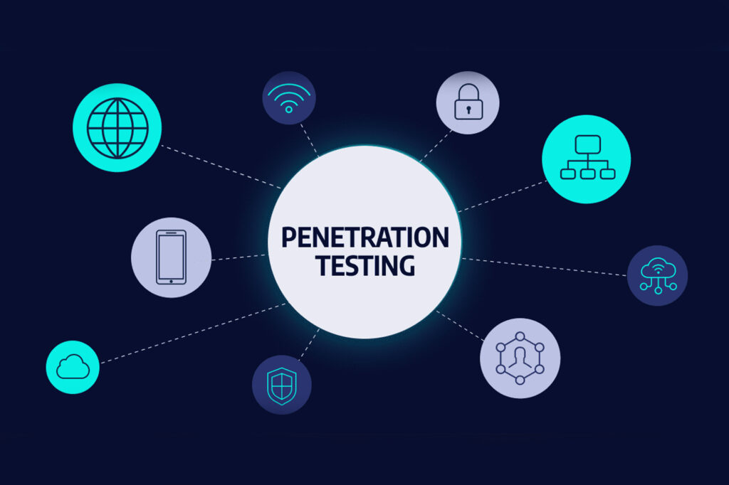 Penetration Testing – bsofteducation.com